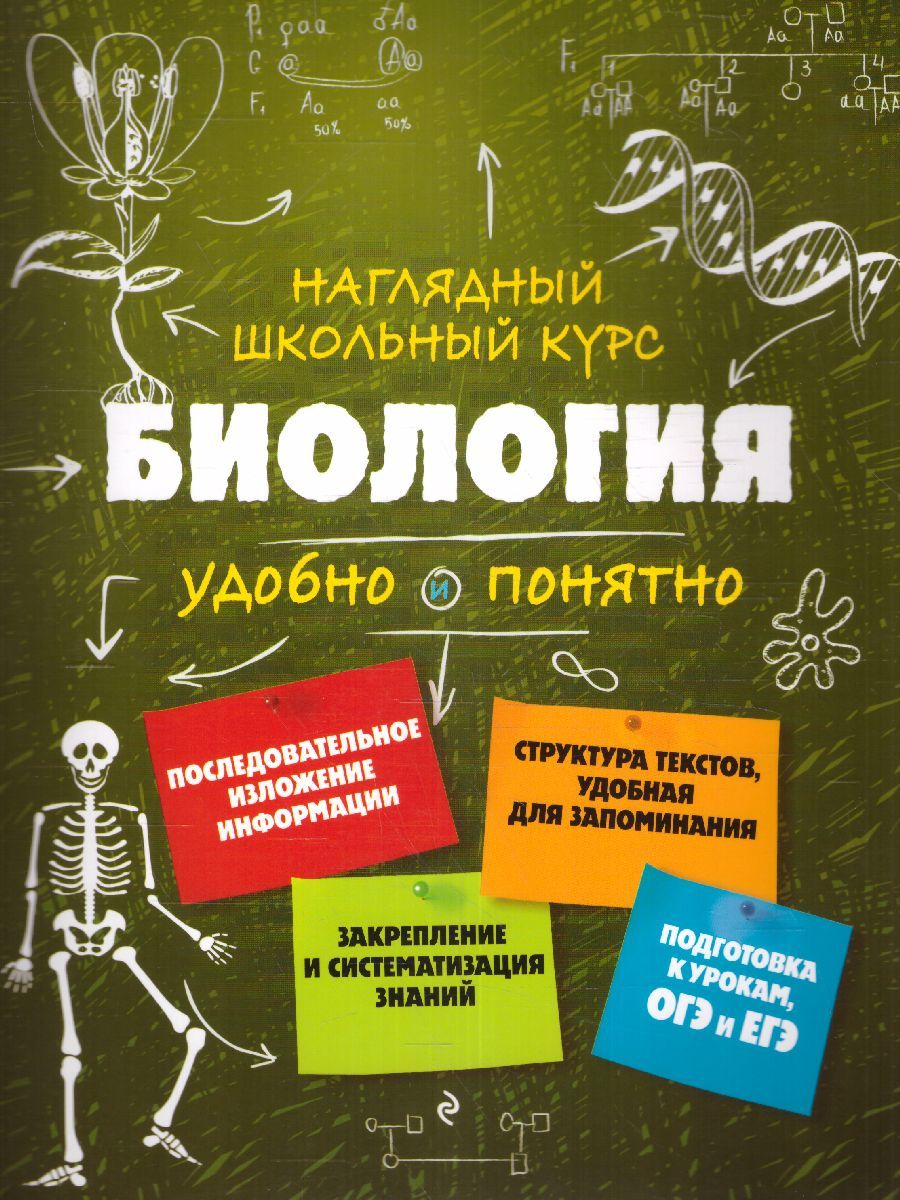 Биология Наглядный школьный курс: удобно и понятно - Межрегиональный ...